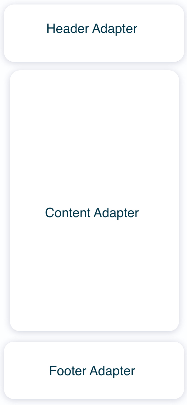 MergeAdapter: A Tool To Merge Multiple Adapters – Josh Software