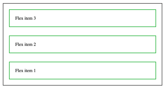 Getting to Know Flexbox: CSS Properties for Layout – Josh Software